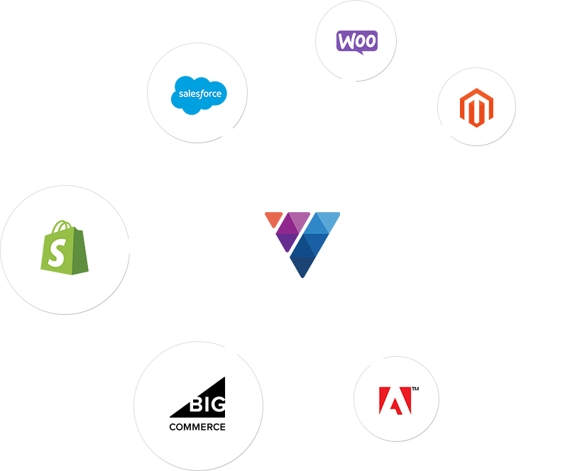 Smart Search and Product Discovery | ViSenze