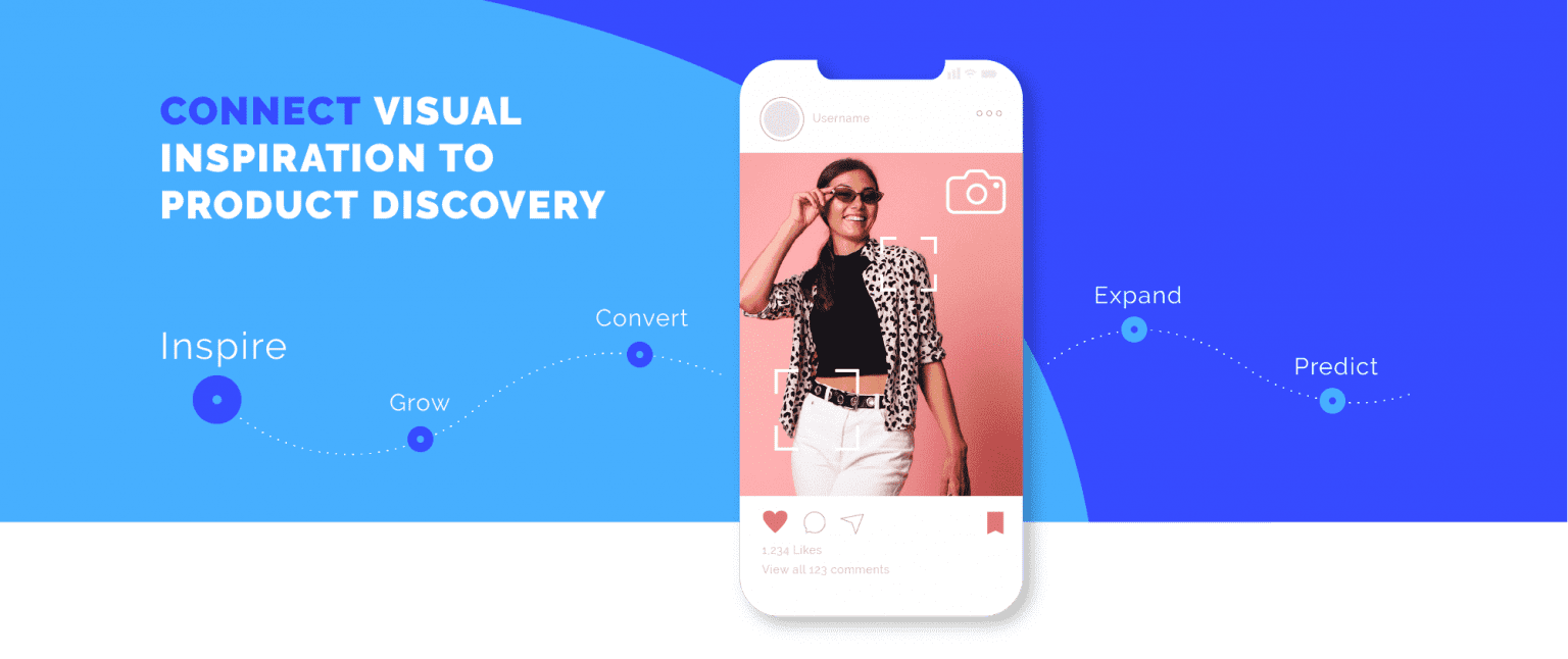 AI-powered Product Discovery | ViSenze